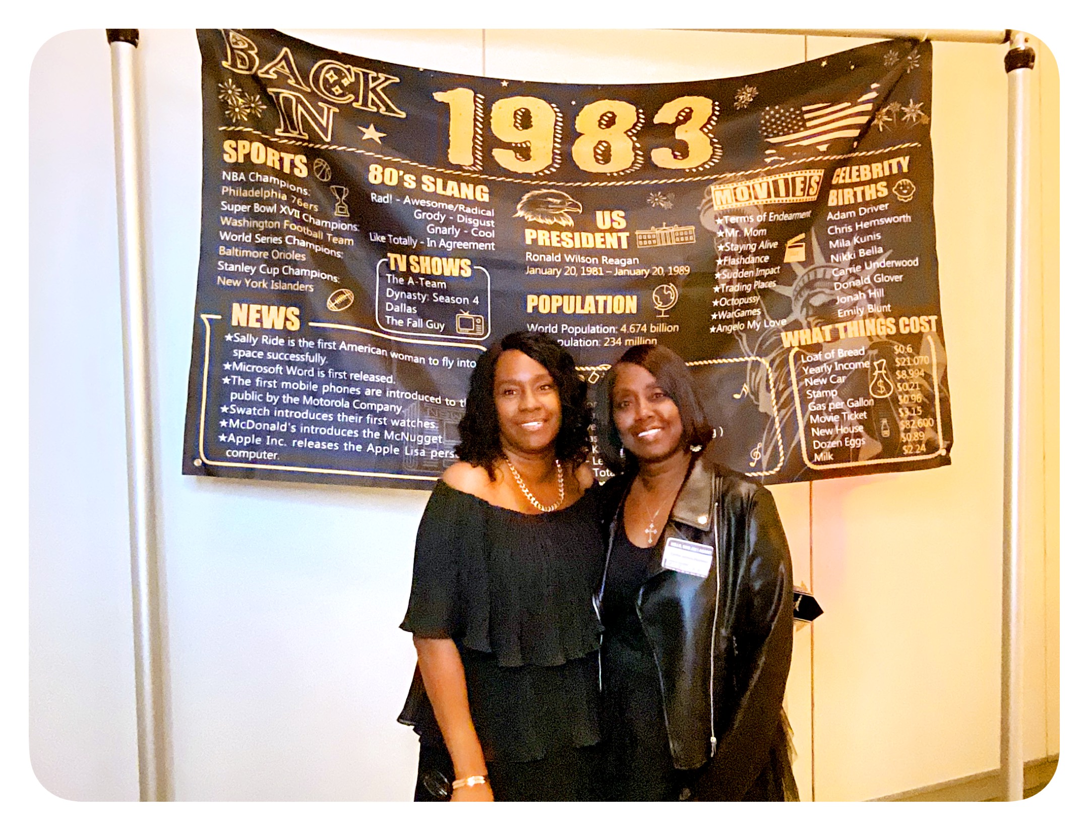 Goose Creek High Class Of 83 40th Reunion