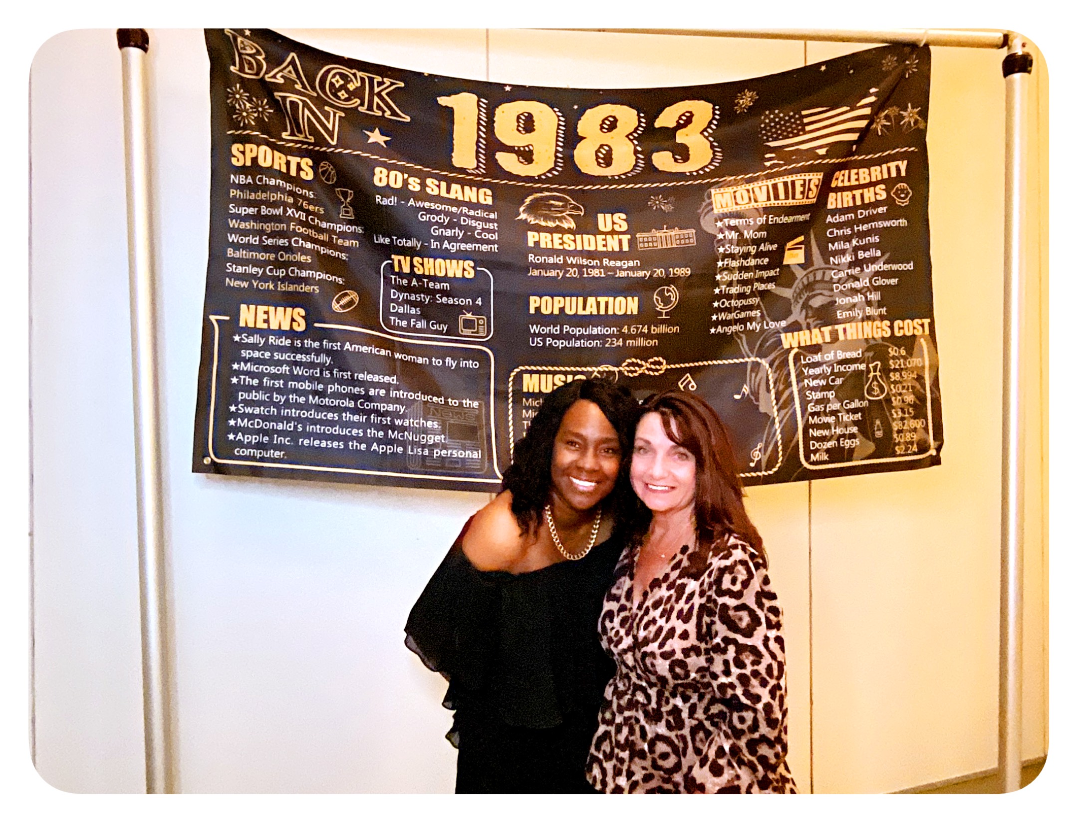 Goose Creek High Class Of 83 40th Reunion